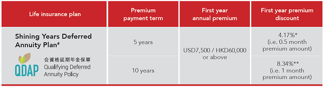 Shining Year Deferred Annuity Plan｜Qualifying Deferred Annuity Policy ...